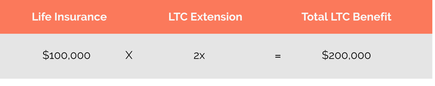 Trustmark how it works
