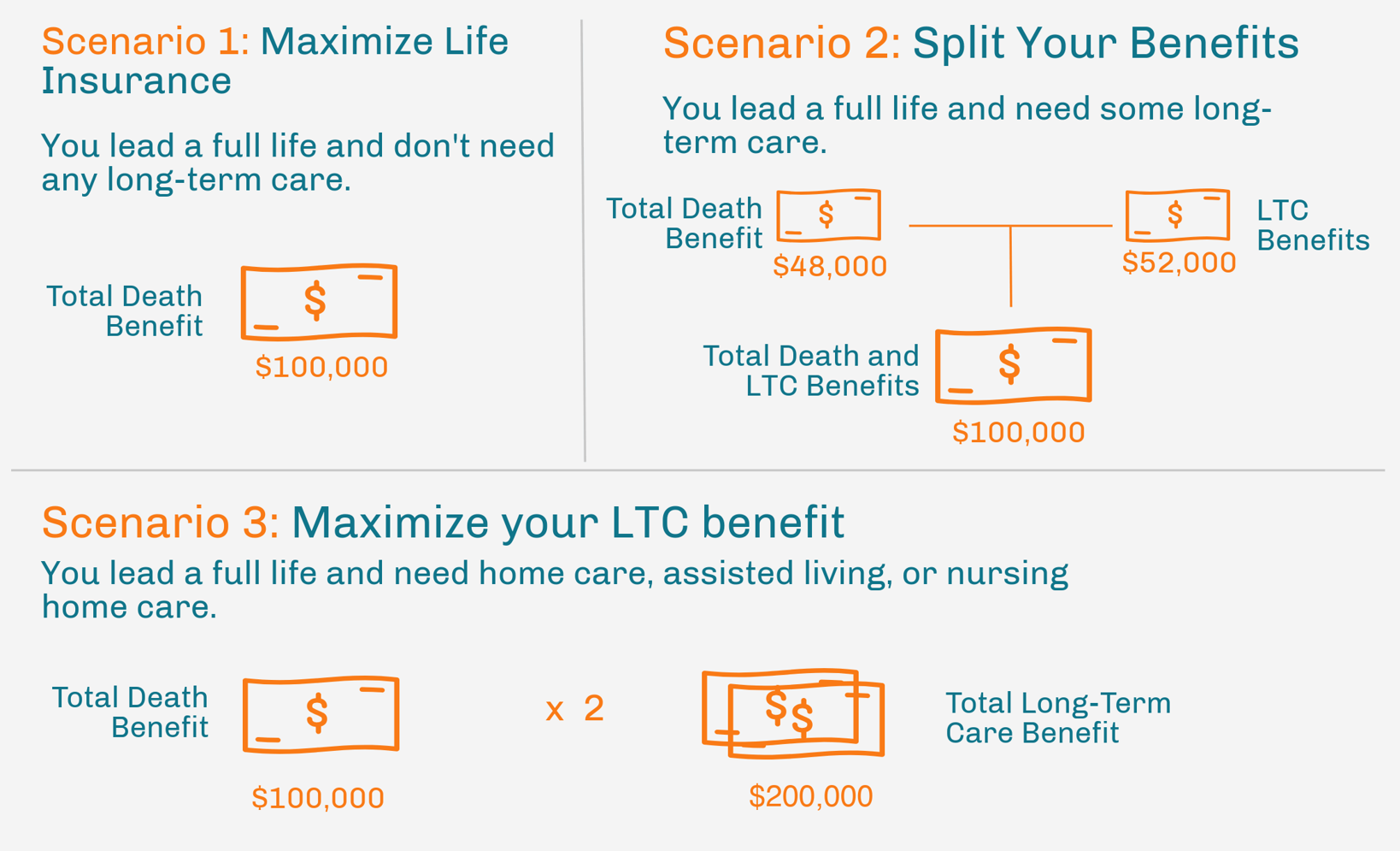Trustmark how it works